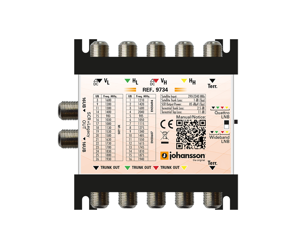 [Rozwiązano] Instalacja TV i SAT w budynku 1 i 2: Konfiguracja z 2 ...