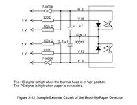 PDR40 Polon4000 - schemat złącza PDR48-CPU 26 pinów i test drukarki bez CPU