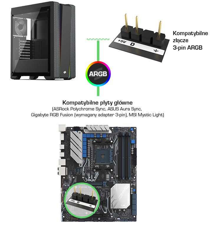 Msi mag z390 / silentium gd6 - Jak podłączyć led obudowy