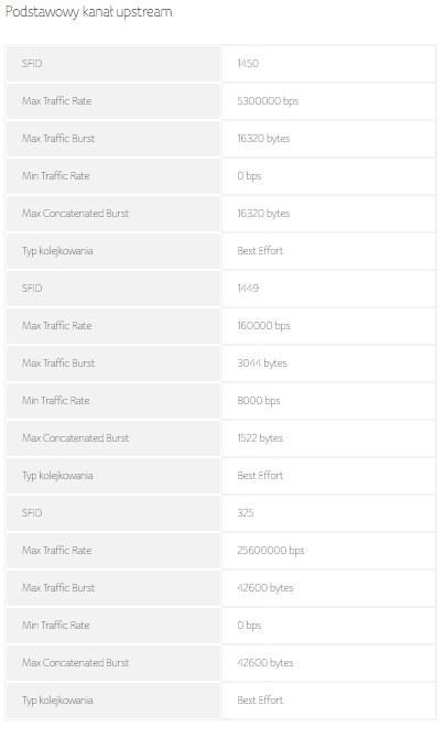 UPC Internet Connection Issues: Lost Connection & Router Reboot with ...