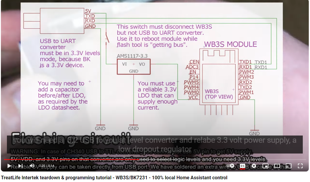 [Solved] Pin identification on T34 and CB3S W601 models - how to ...