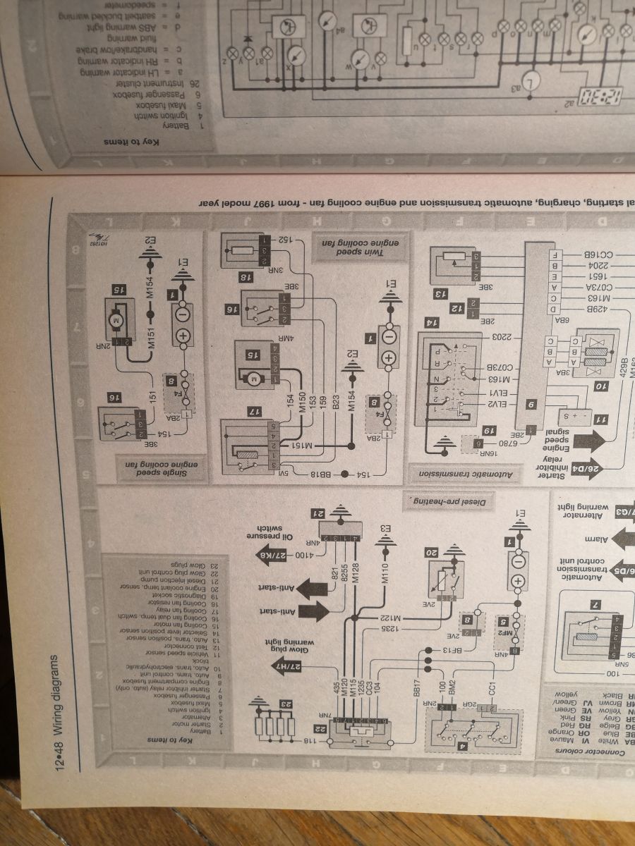 Peugeot 106 - Kontrolka temperatury silnika świeci, nie uruchamia się ...