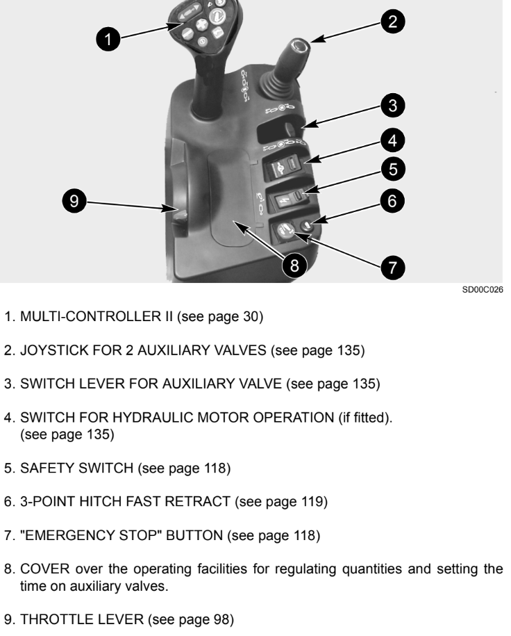 CASE CS 150 - Opis kontrolek na desce rozdzielczej, szczegółowe wyjaśnienia