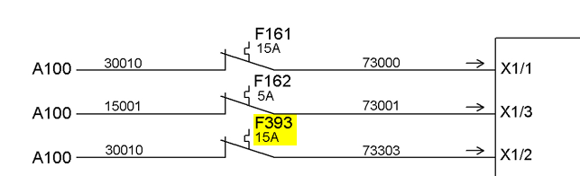 Lokalizacja bezpiecznika F393 w Man TGL 2010 - gdzie go znaleźć?