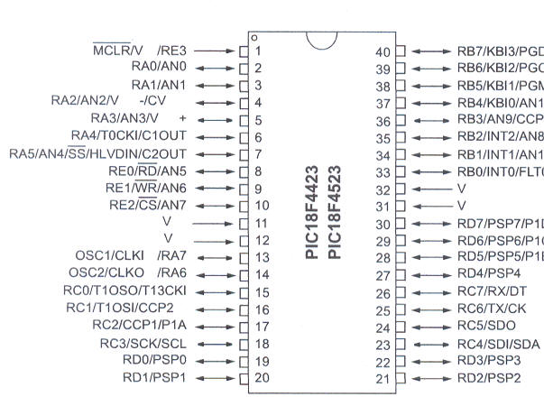 Niewidoczne napisy w wydrukach z Windows XP - czcionki w tabelach i PDF