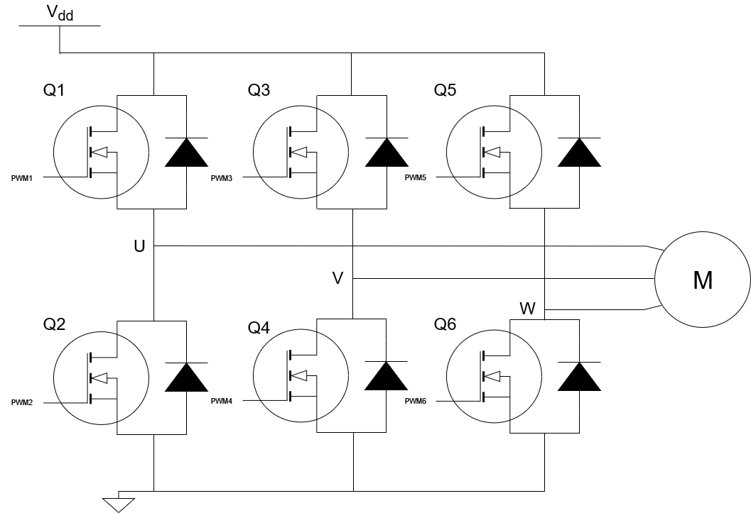 Sterowanie silnikami elektrycznymi - Cześć 1 - Wprowadzenie