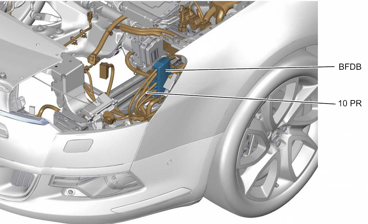 Problem z zaweszeniem hydro Citroen C5 III 2.0 HDI 2008 r