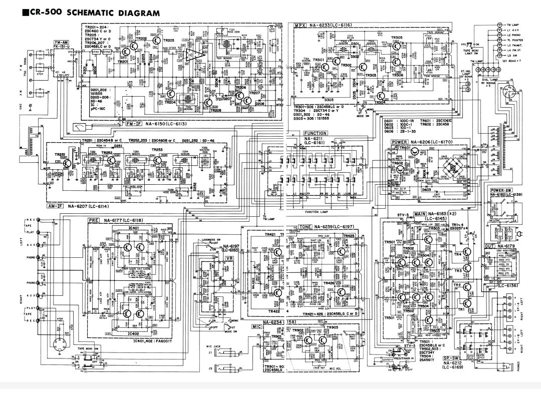 Jak usunąć tuner z amplitunera, zostawiając tylko końcówkę mocy i ...