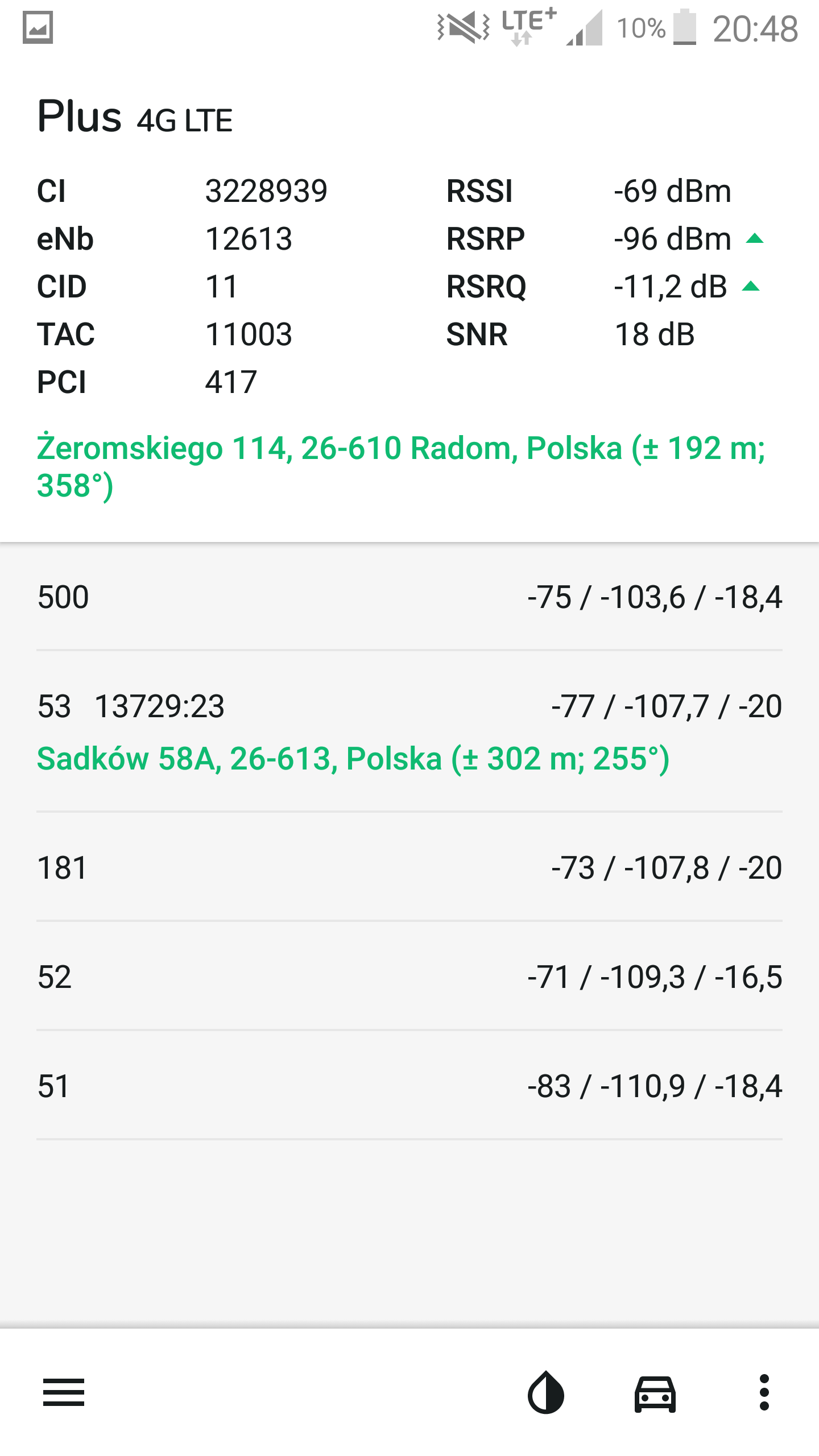 Stacjonarny router z modemem LTE do Orange, stabilne połączenie, antena zewnętrzna - 5