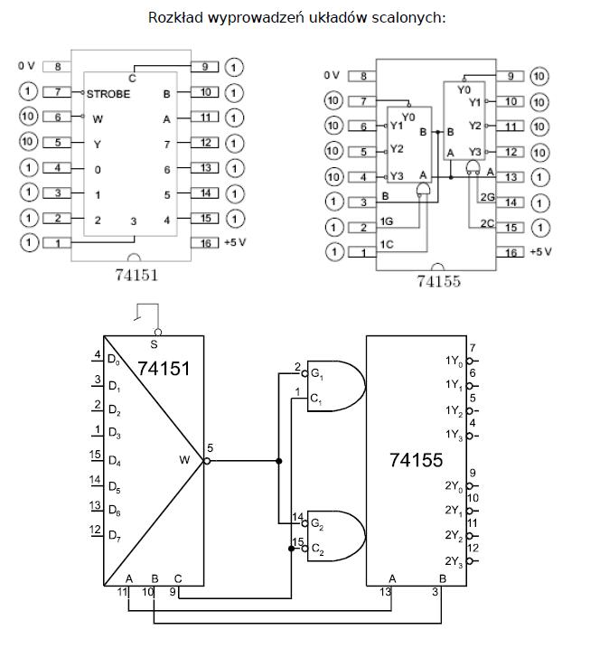 Połączenie multipleksera 74151 i demultipleksera 74155