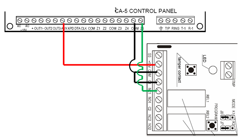 REMOTE CONTROLLER SET RE-1K/RE-2K command with the SATEL CA5