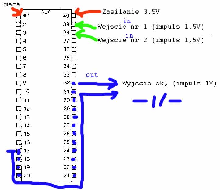mikrokontroler - 16 wyprowadzeń + 2 wejścia logiczne