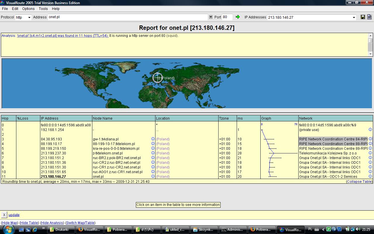 Jak przeprowadzić test trasy routingu dla polskich operatorów internetu?