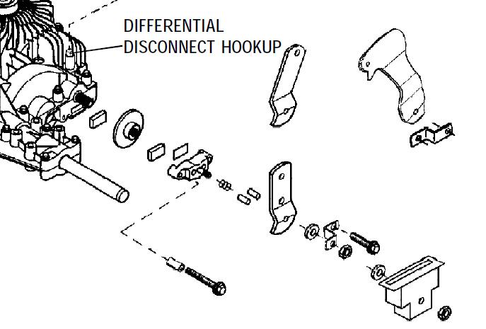 Schemat skrzyni biegów Peerless Gear DIV Tecumseh do traktorków ...