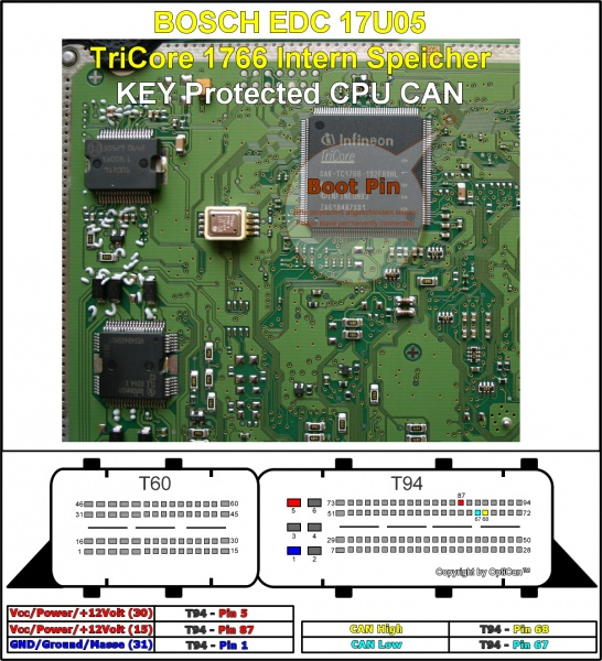 ECU PINOUTS / BOOT MODE / INSTRUCTIONS / ALL BRANDS part 1