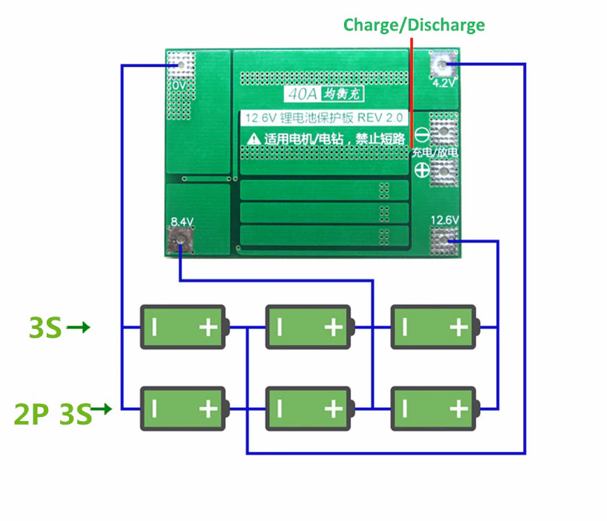 [Rozwiązano] Jak naładować baterię od Acer bez laptopa do powerbanka?