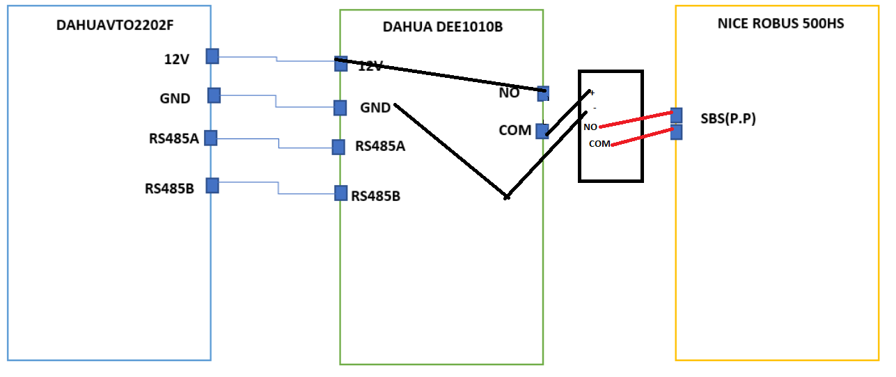 [Rozwiązano] Konfiguracja wideodomofonu Dahua VTO2202F z ekspanderem ...