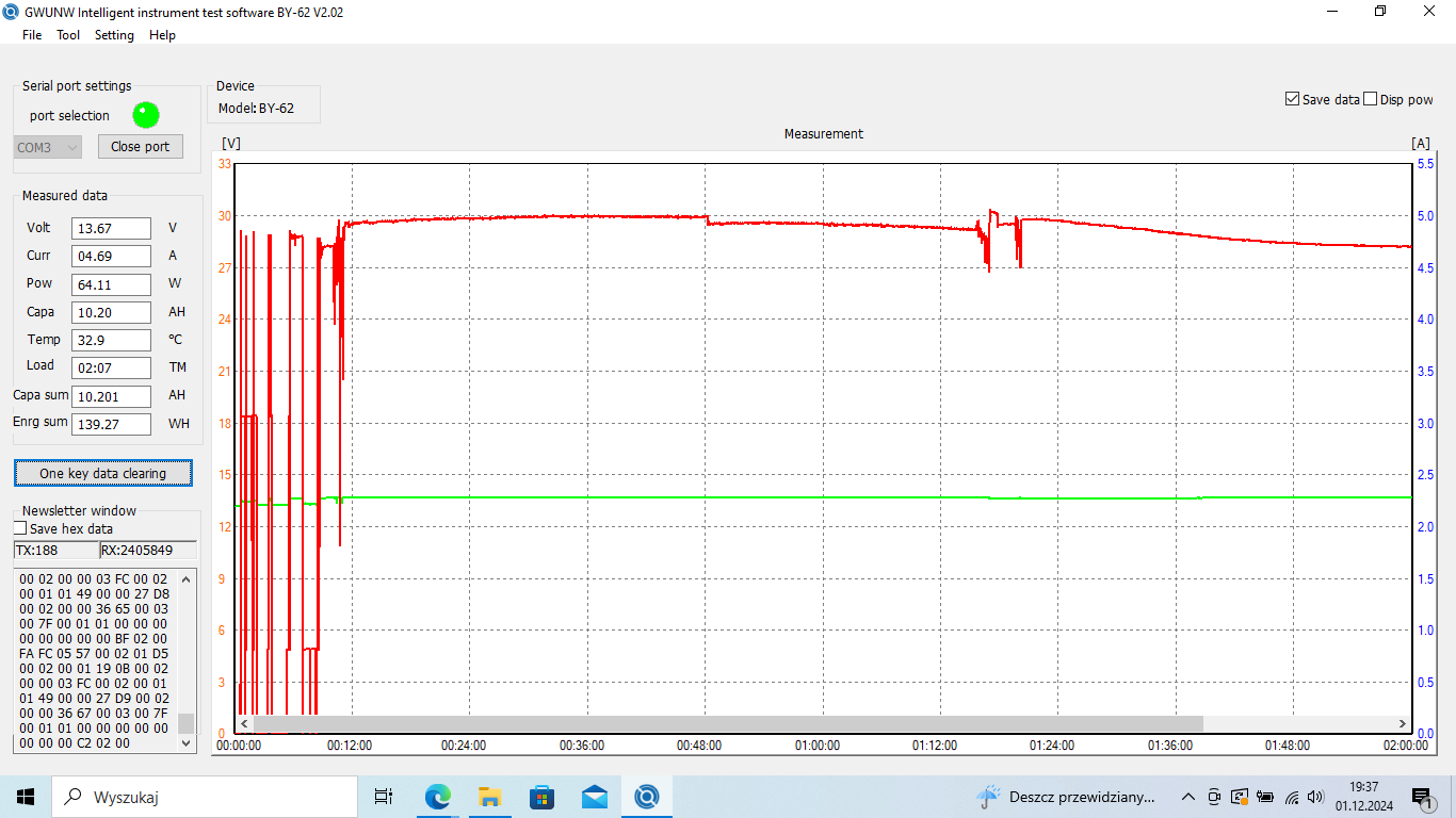 Ulgd 5 0 D2null