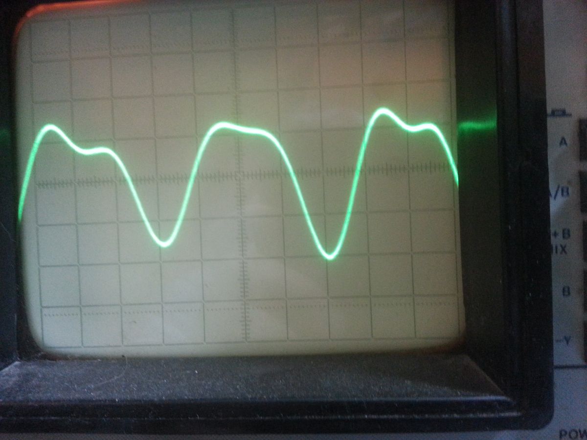 Generator VHF STANDARD SIGNAL GENERATION TYPE TAS 21: Nieprawidłowy ...