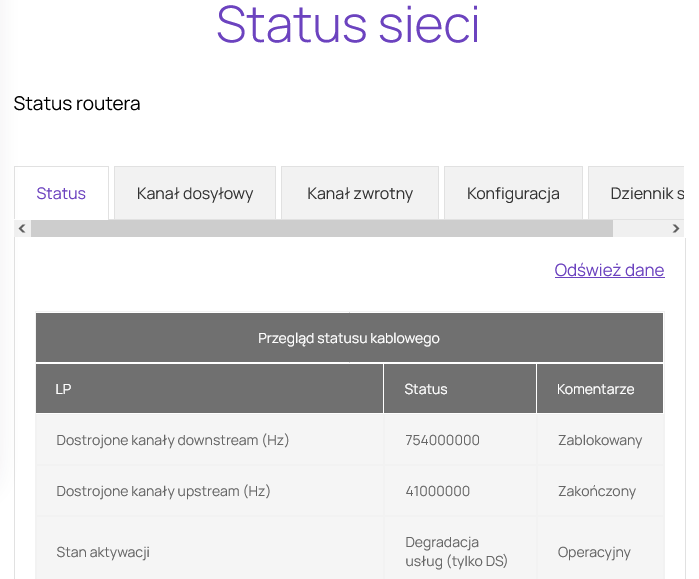 ConnectBox (Compal CH7465LG-LC) Play/UPC - Degradacja usług DS, co robić?