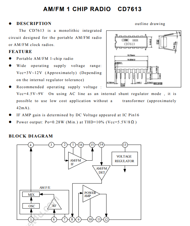 Wnętrze typowego radia LW/FM - Fonics FN-105 - CD7613CP