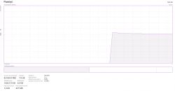 Duże zużycie RAM w spoczynku - HyperX 2x8 2666mhz ddr4, MSI B365M, i5 ...