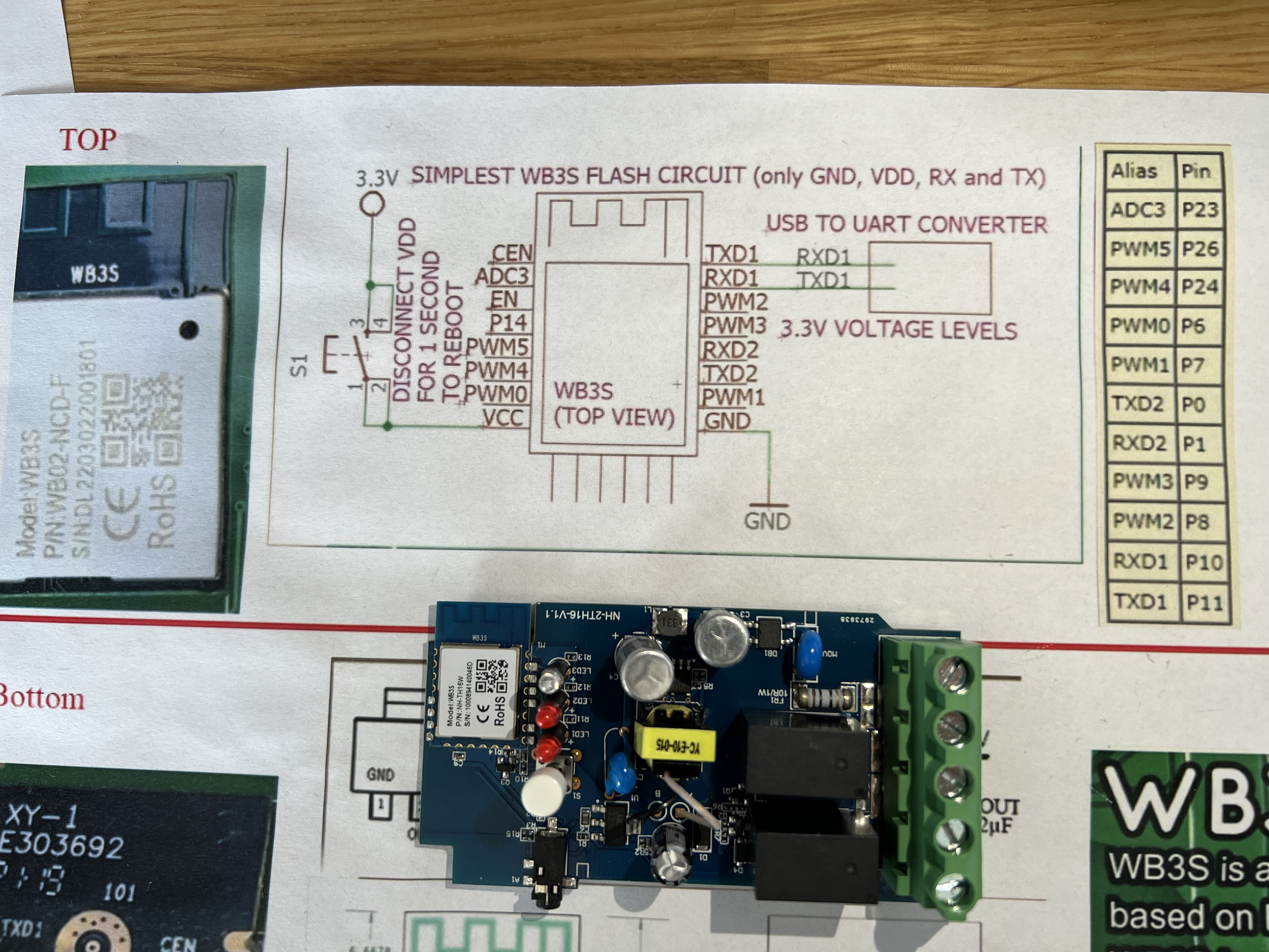 Flashing Tasmot software on MS-103 with Tuya WB3S chip: errors and ...