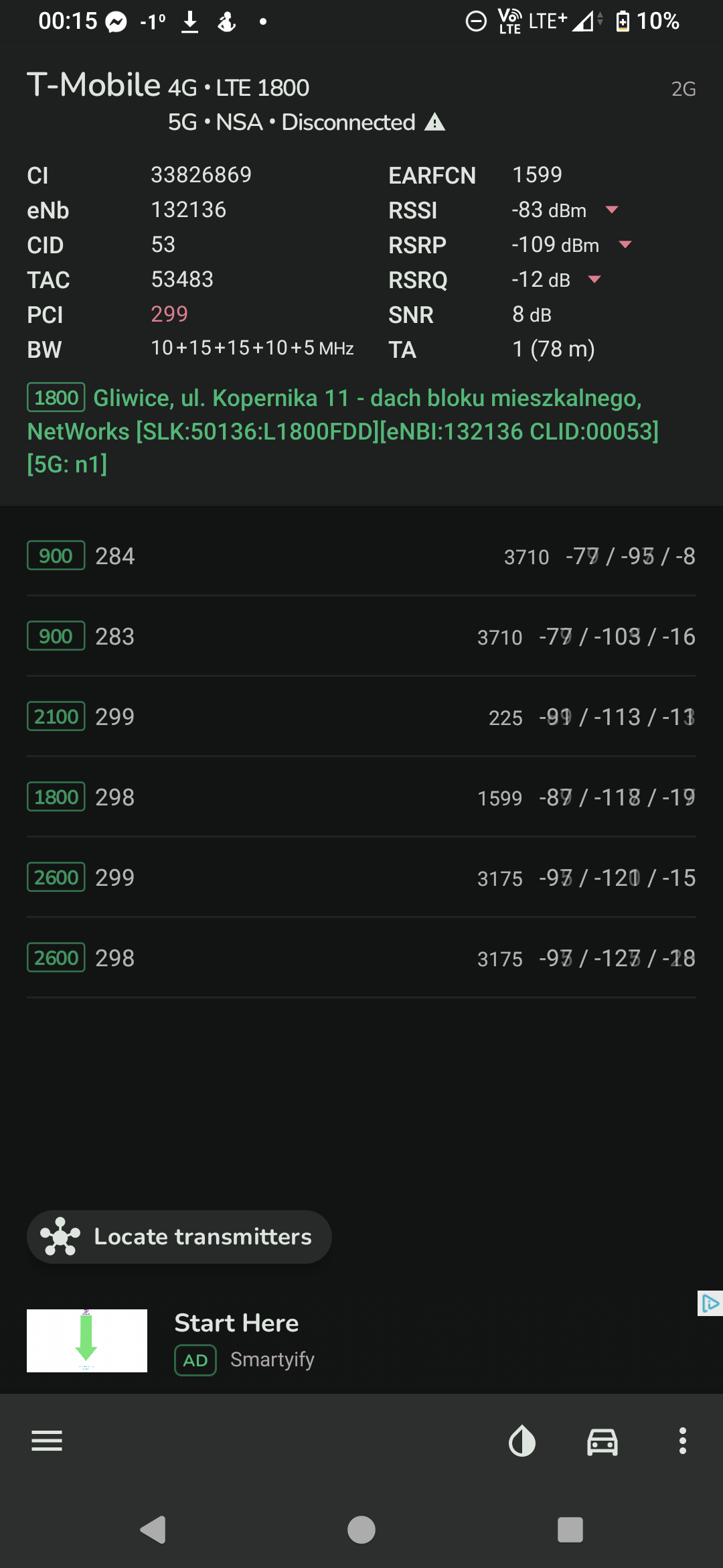Czy zestaw ODU Nokia 4G05-b i Huawei AX3 sprawdzi się w Bloku