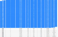 ASUS F5VL-AP070 – jaki najmocniejszy procesor i maksymalna ilość RAM?