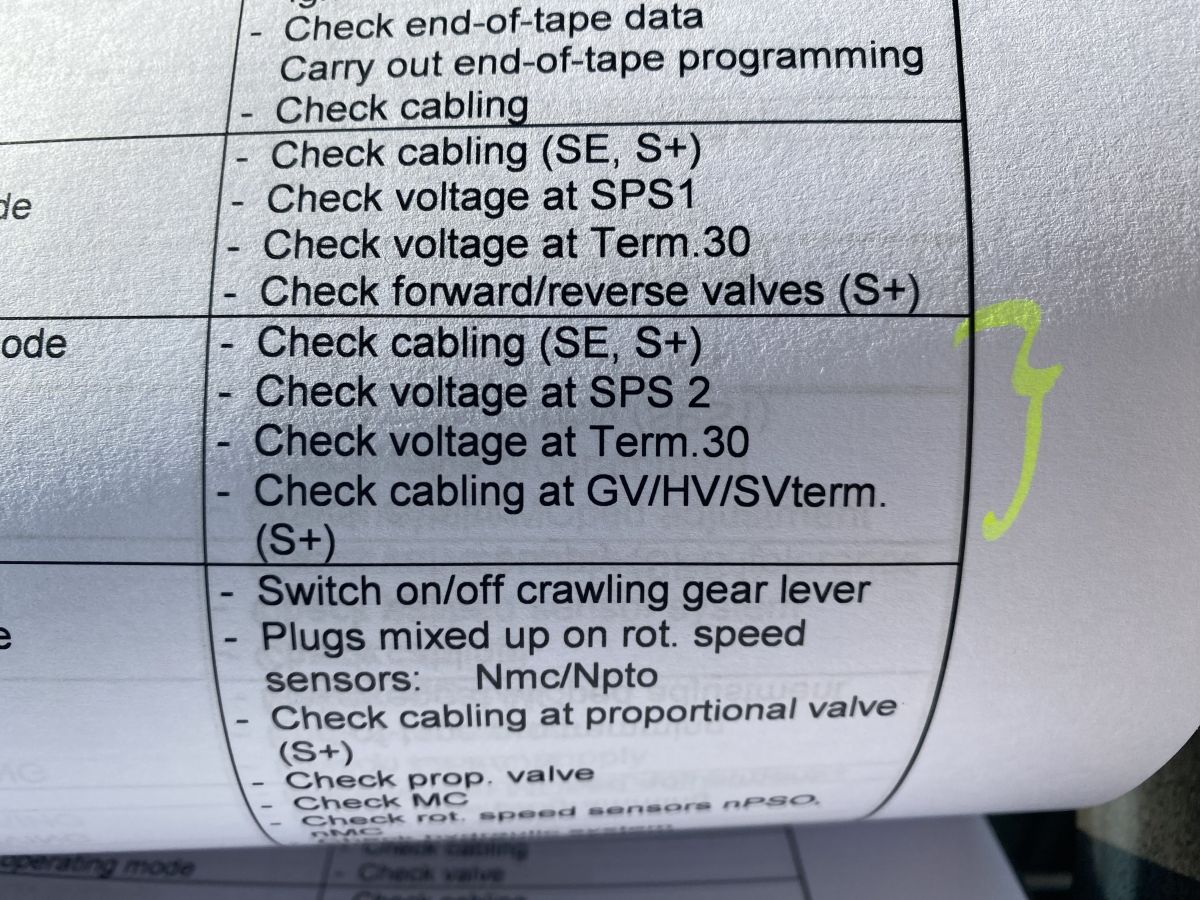 [Rozwiązano] Case CS120 - Kod błędu 90, brak jazdy do przodu/tyłu ...