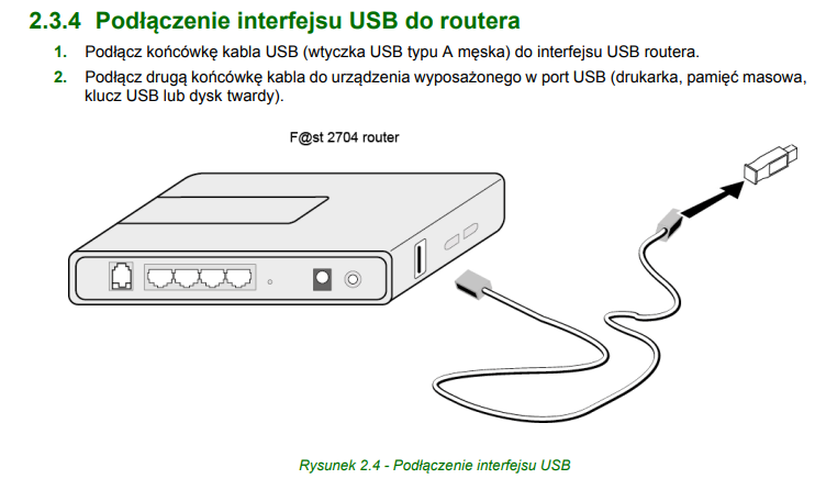 Wnętrze modemu SagemCom WiFi-11n Router F@st 2704 Orange PL