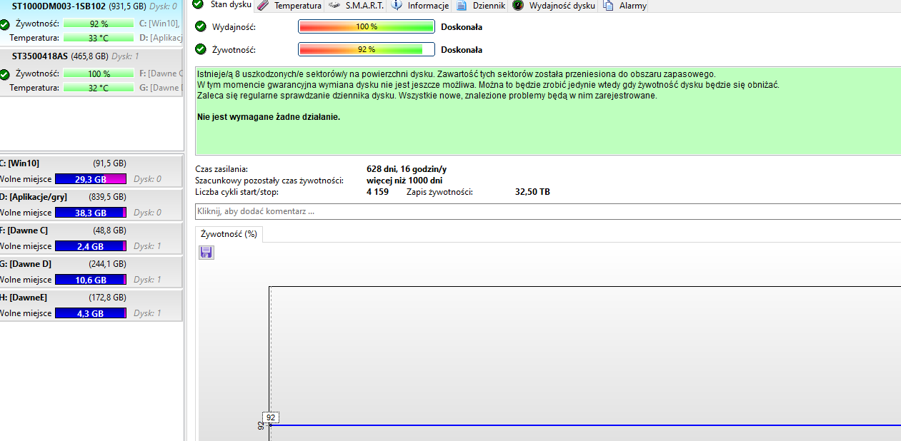 Current Pending Sector Count i Offline Uncorrectable Sector Count w SMART