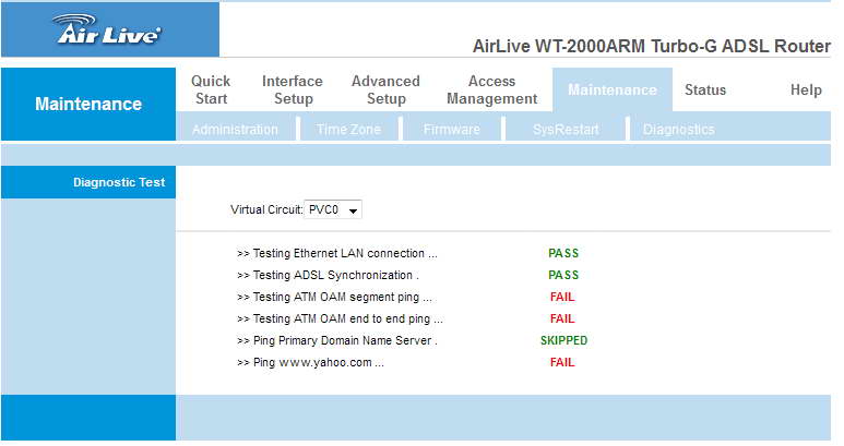 SpeedStream 4100 - Jak uzyskać dostęp do strony konfiguracyjnej modemu?