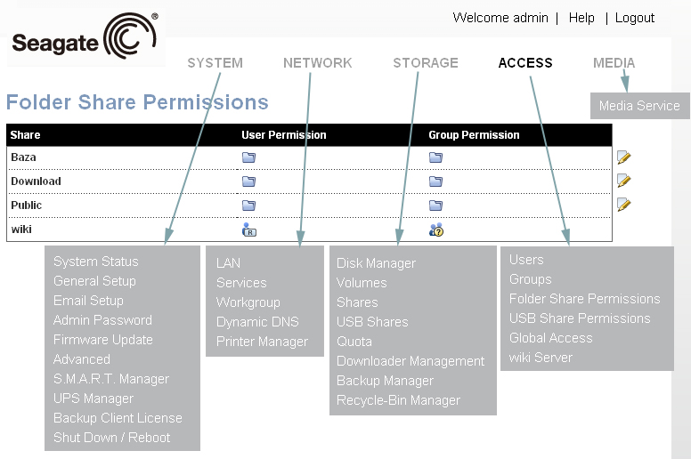 Seagate BlackArmor NAS 110 2TB nie widać zdjęć i filmów