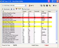 Problem - BLUE SCREEN - KERNEL_STACK_INPAGE_ERROR , STOP: 0x00000077