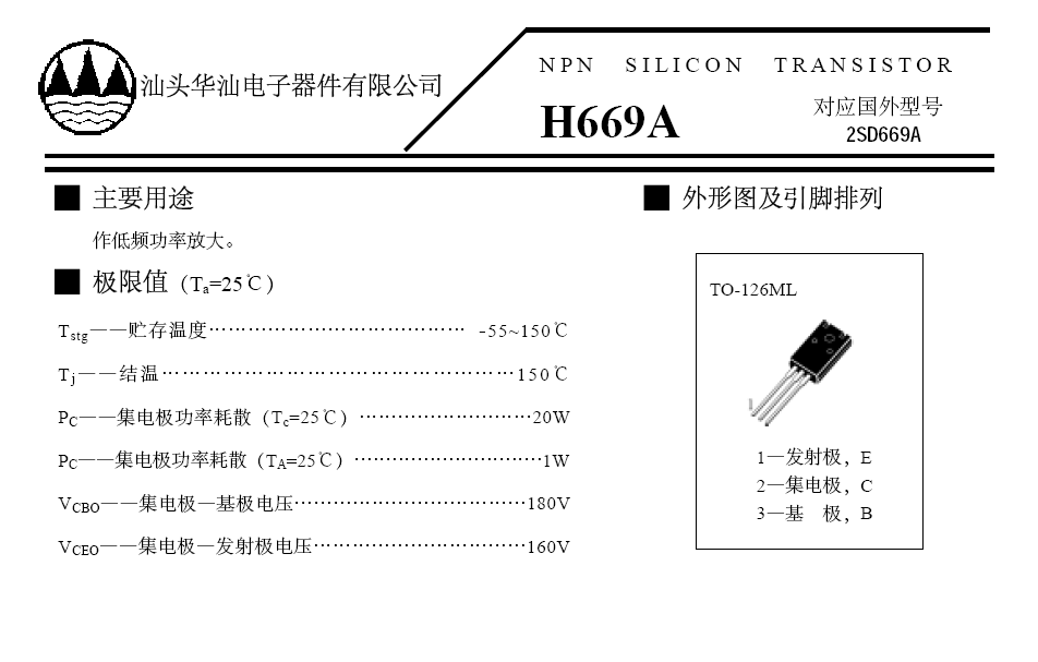 Zamienniki tranzystorów H649A i H669A w Omnitronic P-1000