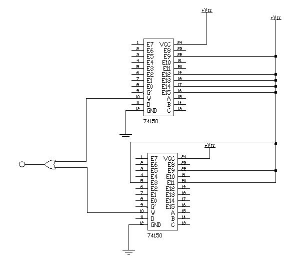Realizacja funkcji logicznej na multiplekserze 74150