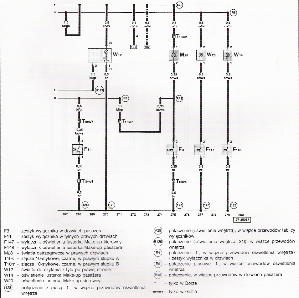 Golf IV 2000 - Gdzie znaleźć sygnał otwartych drzwi poza lampką podsufitki?