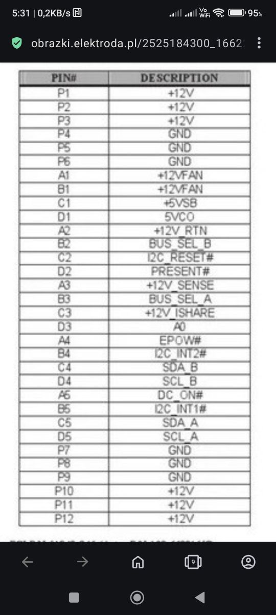 Szukam schematu połączeń pinów do zasilacza Astec AA23920L