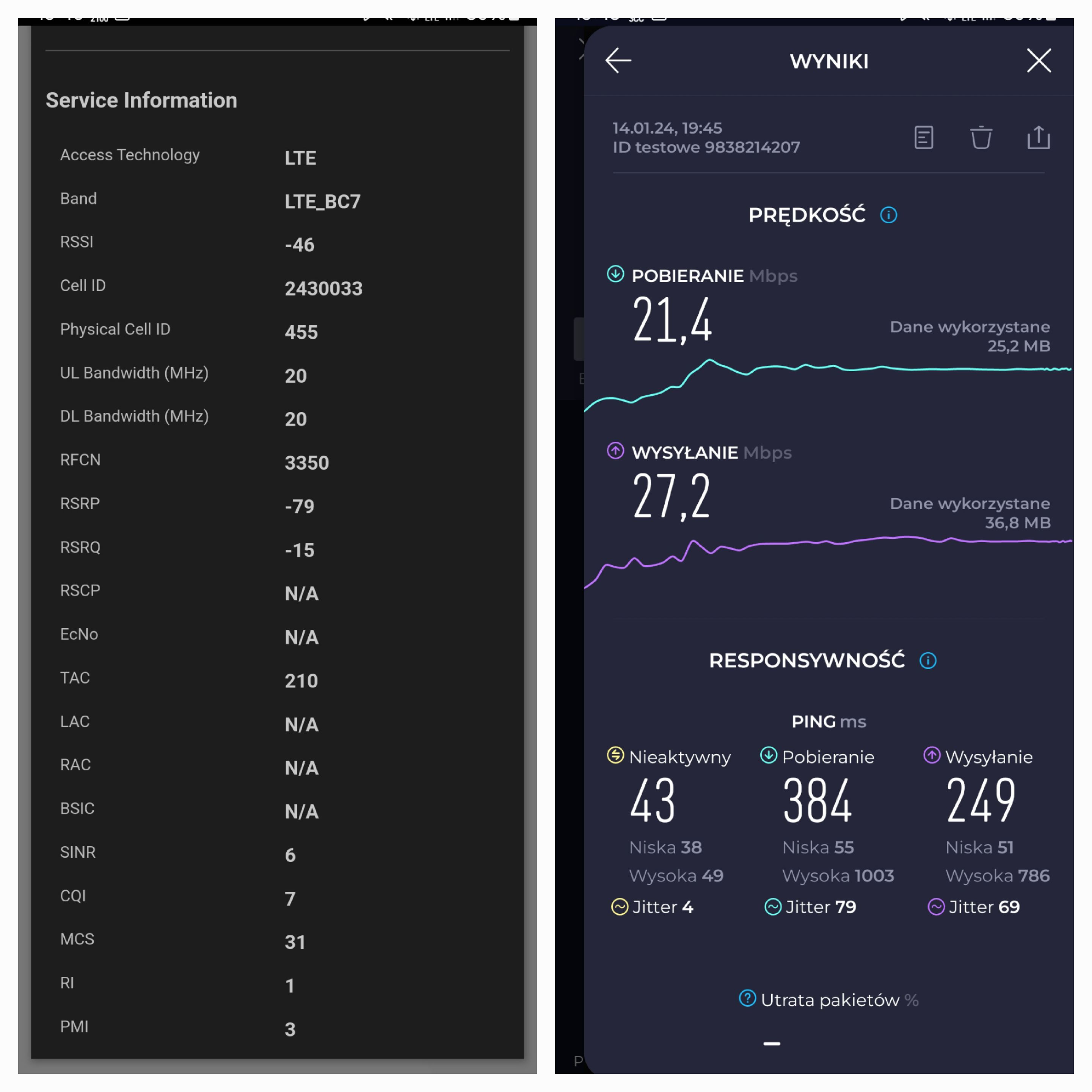 Wybór routera LTE/5G do karty SIM Play: Huawei B818, H122 czy H155?