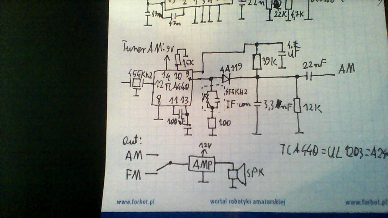 Budowa Odbiornika Szerokopasmowego dla człowieka zielonego