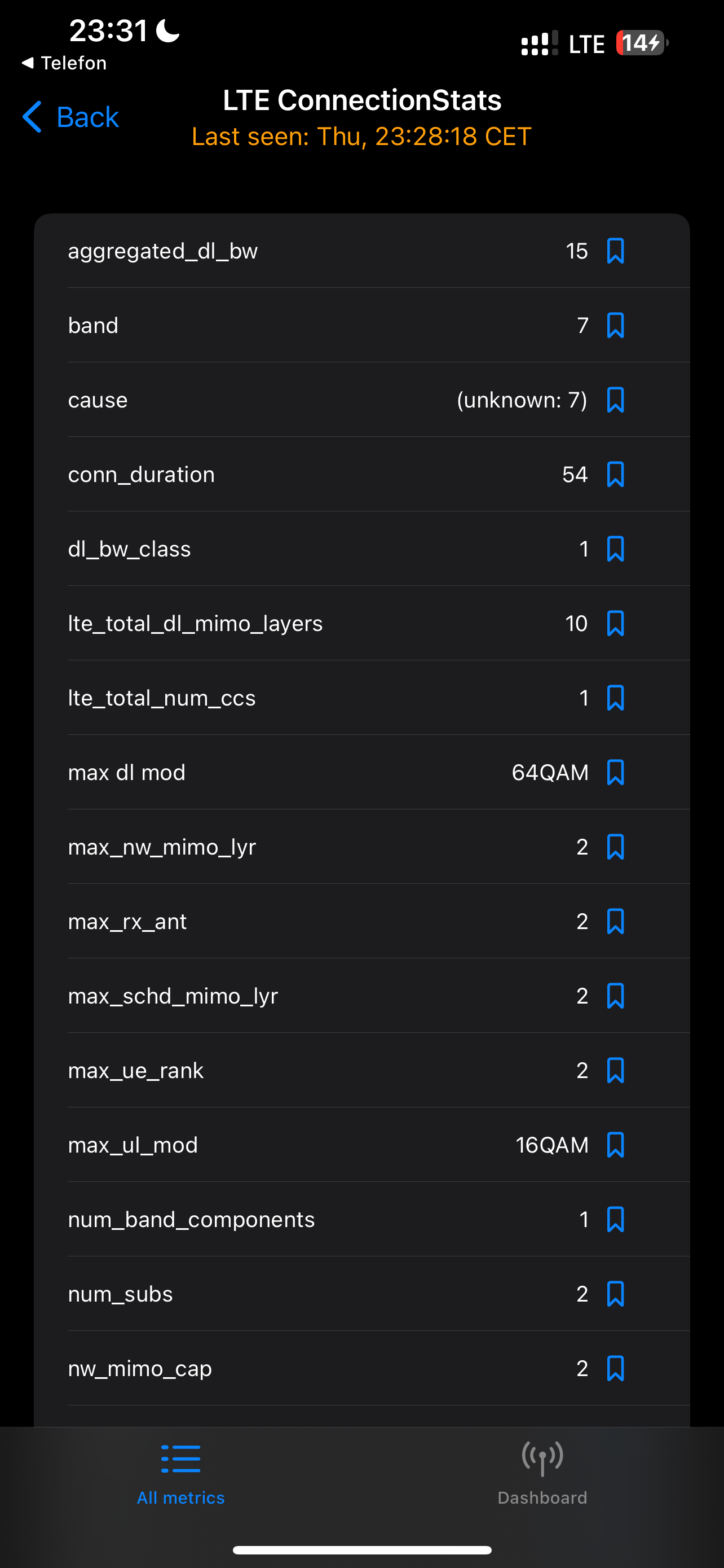 LTE Orange - BTS 700m 120Mb DW Słaba antena zewnętrzna Cudy LT18