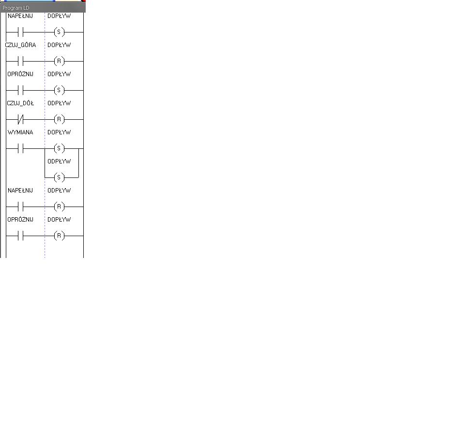 Jak napisać program PLC do sterowania napełnianiem i opróżnianiem basenu?