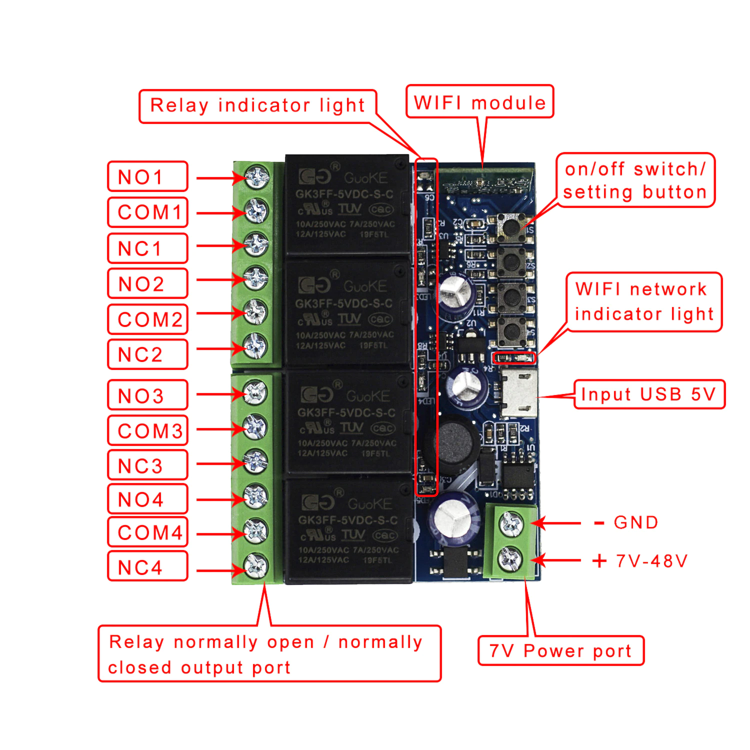 [BL602] IoT relay series on BL602, SM-028_V1.3, KR0548-2CH-W, KR05-1CH