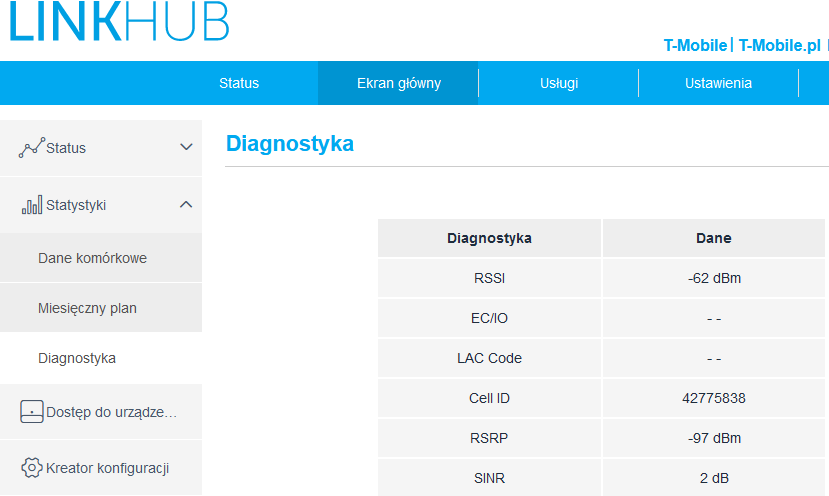 Wybór routera i anteny zewnętrznej dla sieci T-Mobile, urządzenie ...