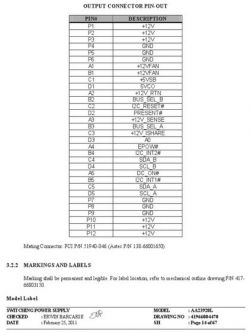 Astec model; AA23920L - jak sterować obrotami wentylatorów?