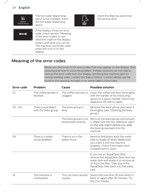 Addressing Error 2 on Saeco Incanto Deluxe HD8922 Espresso Machine ...