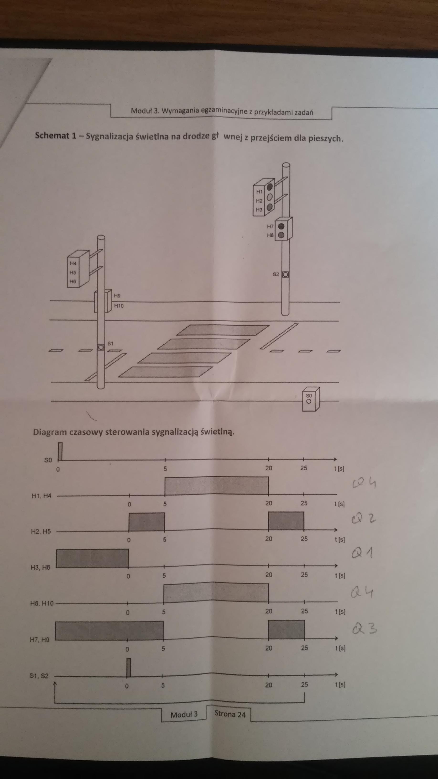 Jak podłączyć układ sygnalizacji świetlnej według schematu.
