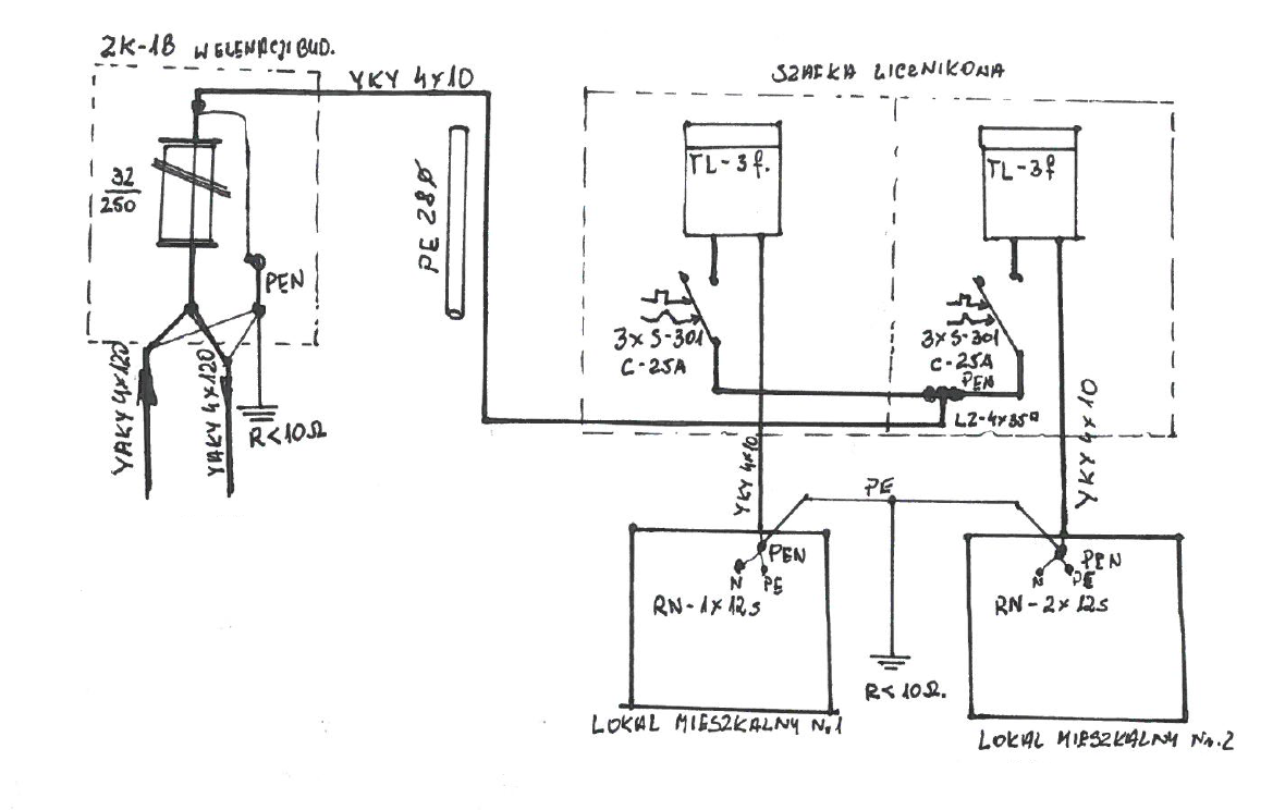 Konsultacja schematu jednokreskowego ZK z układem pomiarowym - czy jest ...