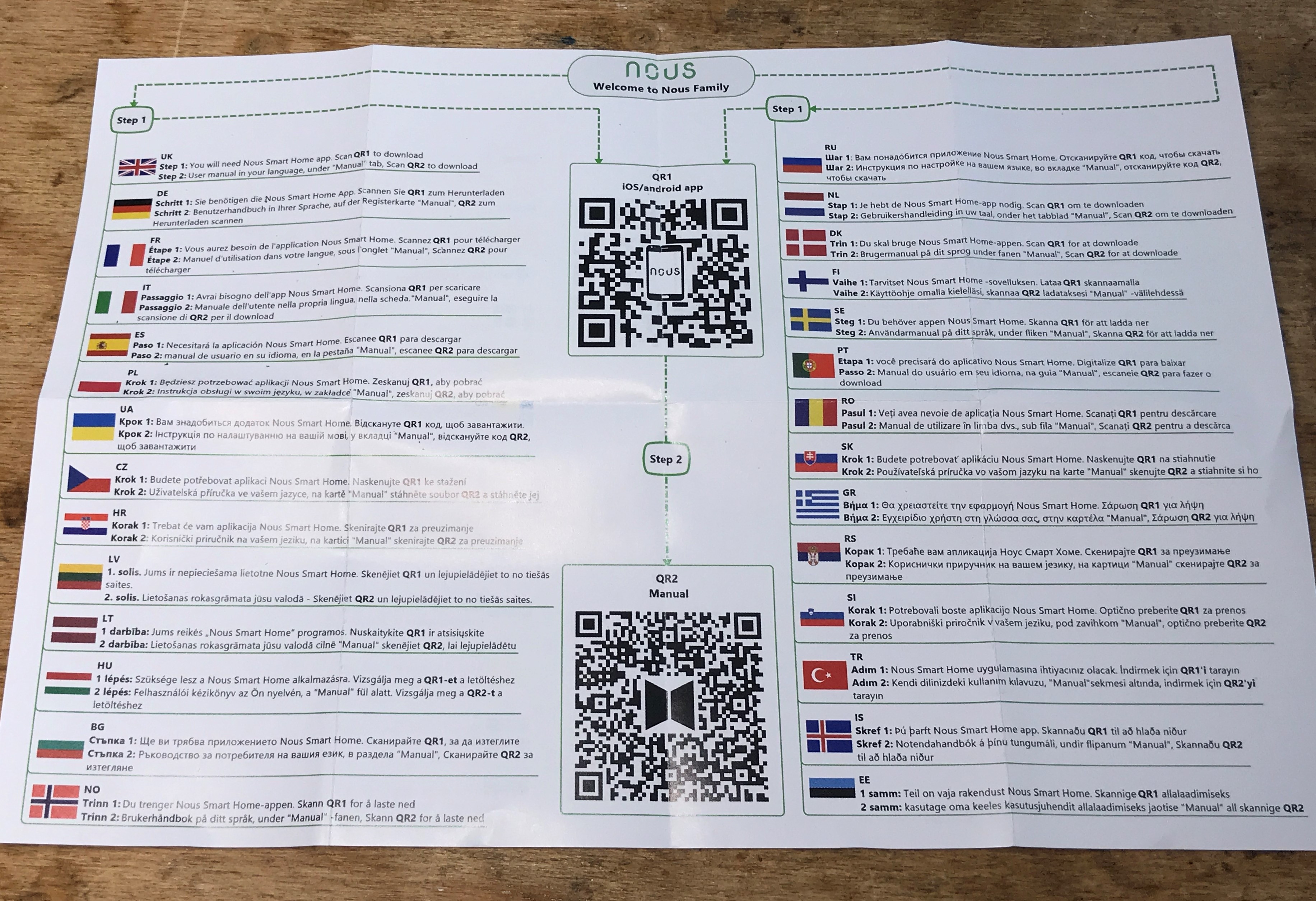 Nous Smart WiFi Bulb P3 RGBCW - CB2L + BP5758 - zmiana firmware